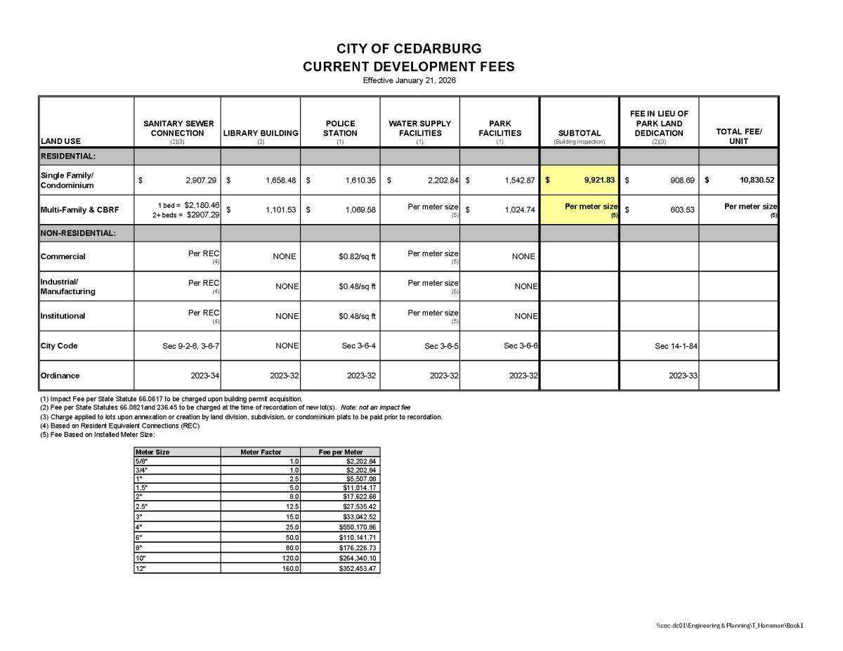 Fee Schedules | City of Cedarburg